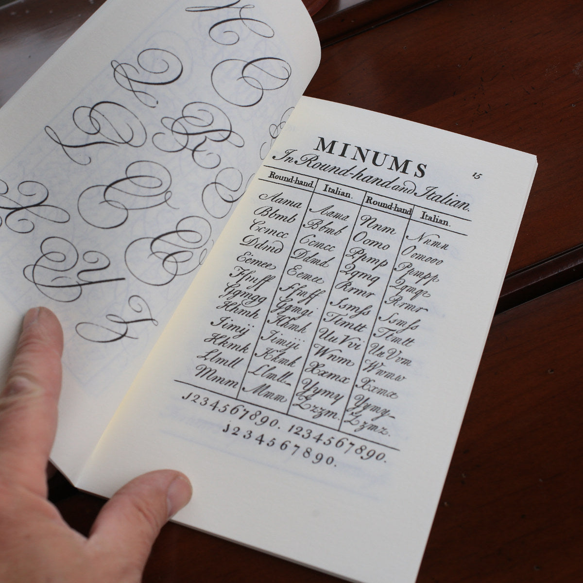 Penmanship Made Easy – Townsends